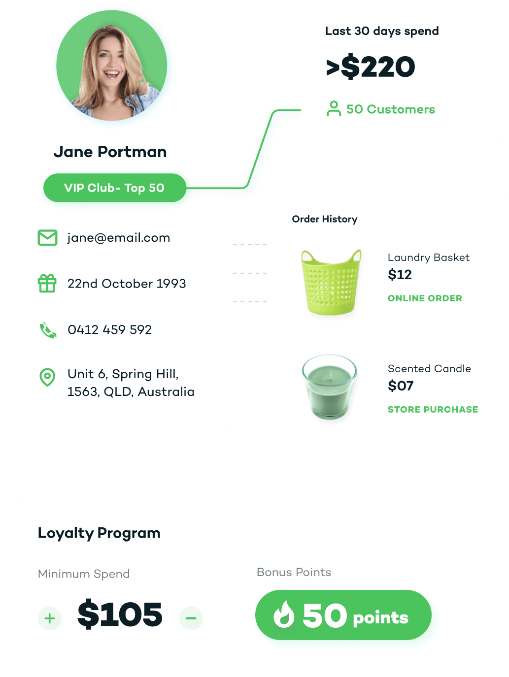 Key Retail Dates in AU & NZ 2022/23. Your Complete Sales & Marketing ...